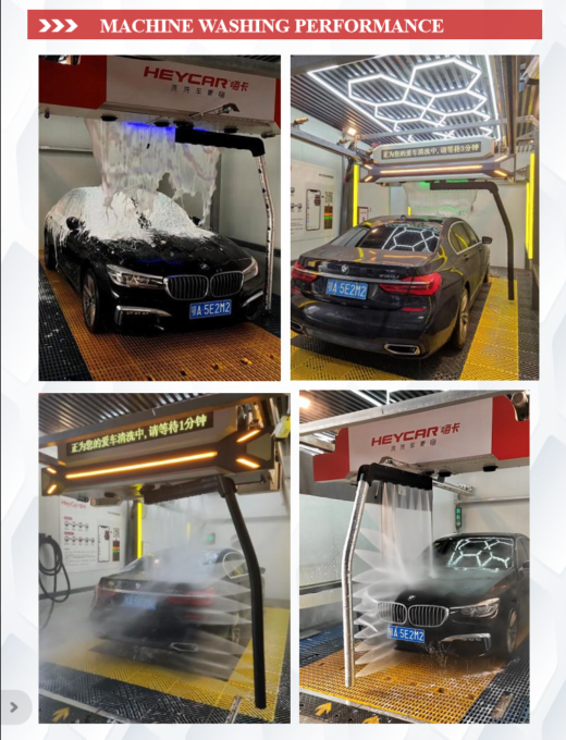 Heycar Touchless Car Wash Cleaning Machine TS70 - heycarwasher.com