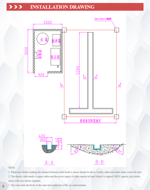 Heycar Touchless Car Wash Cleaning Machine TS70 - heycarwasher.com